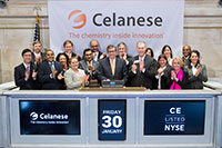 Celanese 100 Years Anniversary Timeline